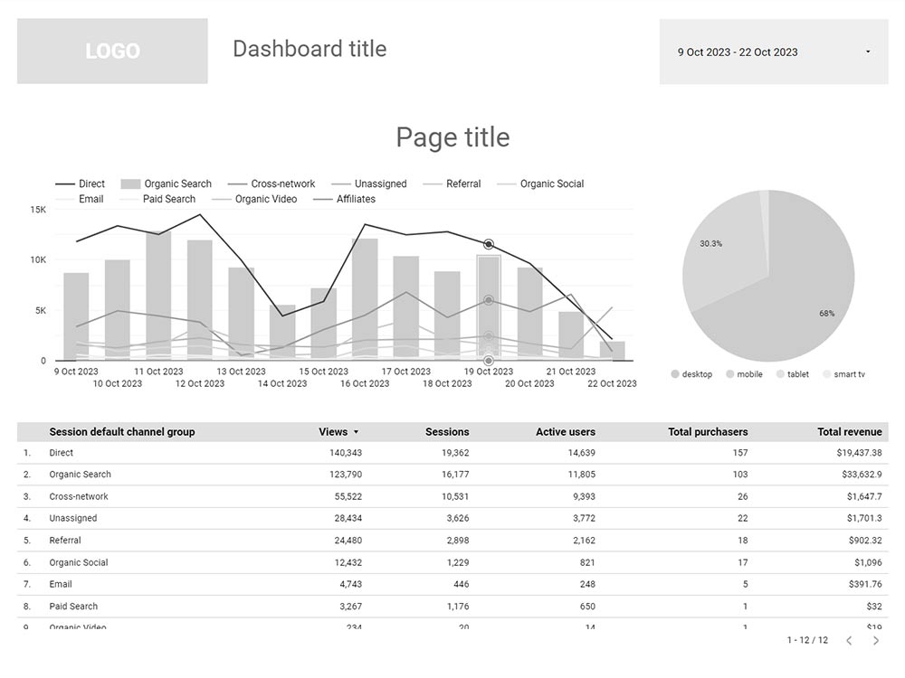 Add Your Individual Design Gaille Reports